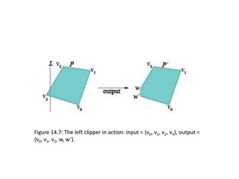 Ppt Computer Graphics Through Opengl From Theory To Experiments Second Edition Powerpoint