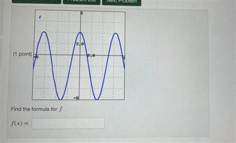 Solved Point FORMULA FROM TRIG GRAPH The Figure Shows Chegg