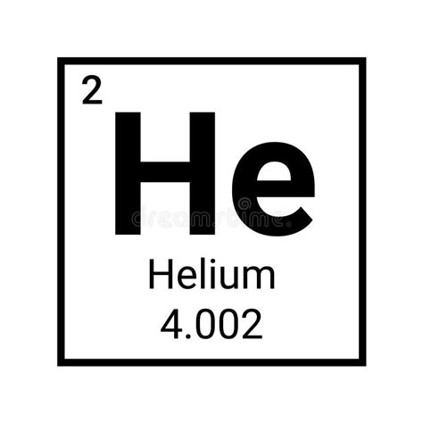 Tabla Periódica De Helio Del Vector 3d De Elementos Ilustración Del