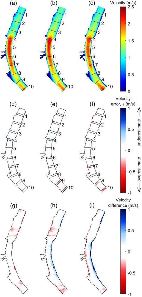 Predicted Depth‐averaged Velocities Obtained Using Delft3d‐fm 2d Models