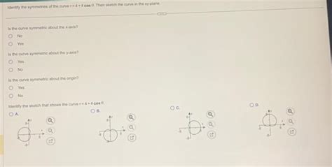 Solved Identify The Symmetries Af The Curve T Cos It Chegg