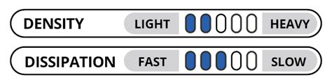 Flg Antari Lighting And Effects