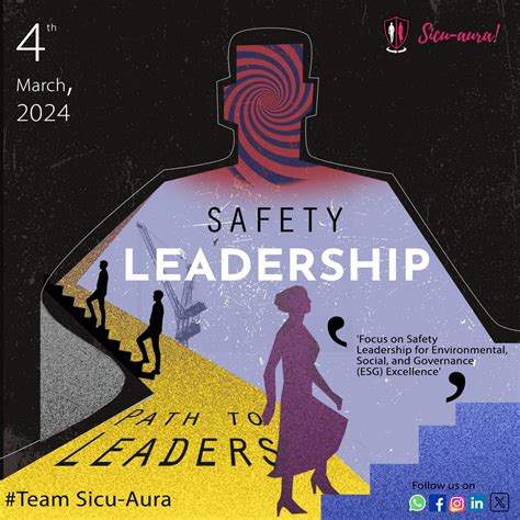 Sicu Aura On Linkedin Its National Safety Day Here At Sicu Aura Safety Is Our Top…