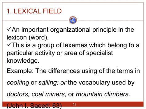 Lexical Relations In Semantic Pptx Genealogy And Ancestry Hobbies