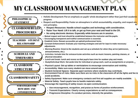 My Classroom Management My Classroom Management Plan Philosophical