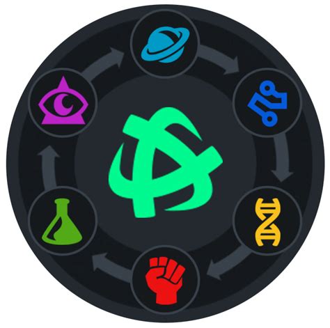 Class Bonus Marvel Contest Of Champions Wiki Fandom