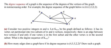 Solved The Degree Sequence Of A Graph Is The Sequence Of The