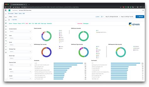 github robcowart synesis lite suricata suricata ids ips log