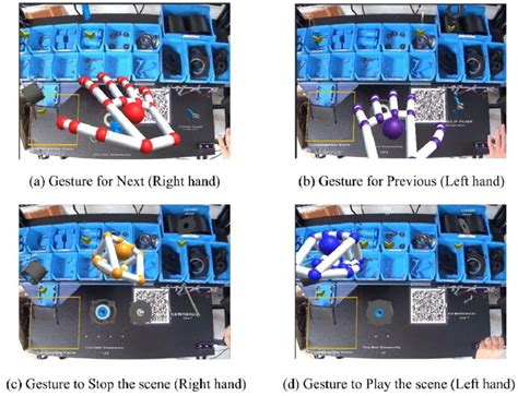 Hand Gestures Developed Using Leap Motion Download Scientific Diagram