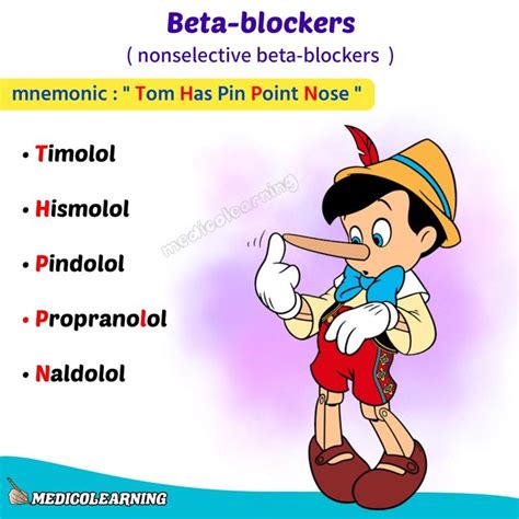Beta Blockers In 2023 Pharmacology Mnemonics Nonselective Beta Blocker