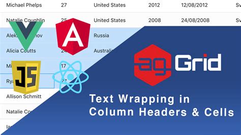 Text Wrapping In Ag Grid Column Headers And Cells