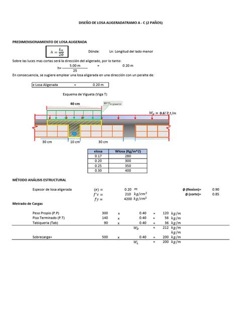 Ejercicio Practico Pf Pdf Ingeniería Estructural Elasticidad Física