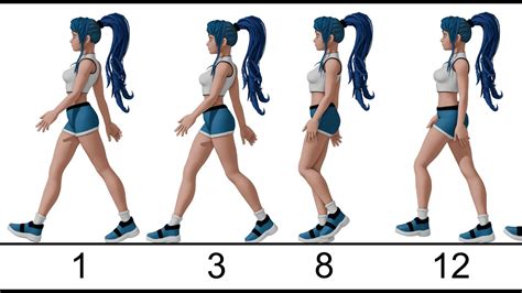 Walk Cycle Reference Female