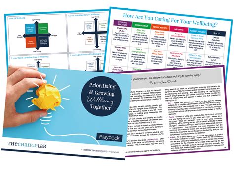 Appreciative Inquiry Workshops Michelle Mcquaid