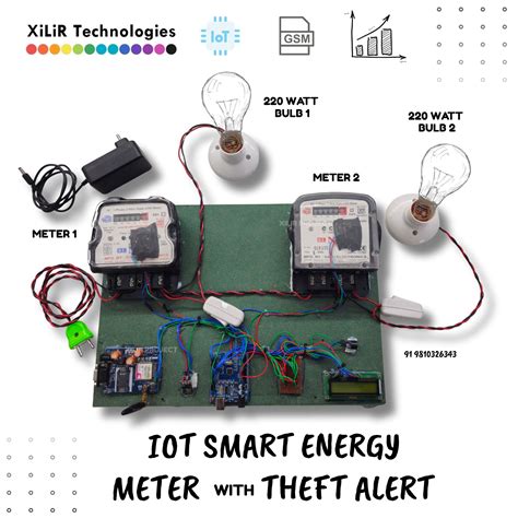 Iot And Gsm Based Smart Energy Meter With Overload And Theft Detection