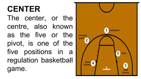 Basketball Termenologiespptx