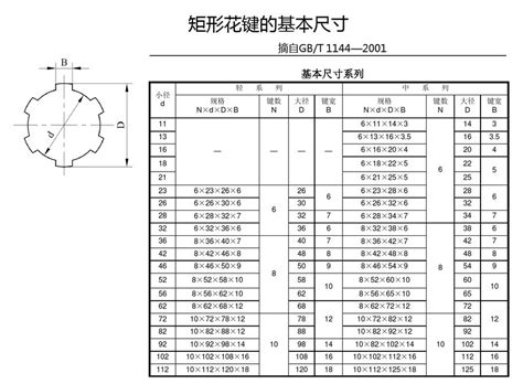 利兴机械厂家定制农机配件花键轴丝杠 单件花键轴定做多件批发 阿里巴巴
