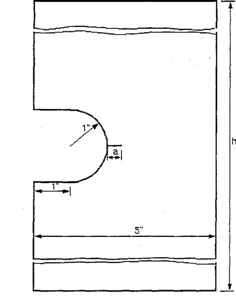 Figure 1 From Stress Intensity Factor Plasticity Correction For Flaws In Stress Concentration