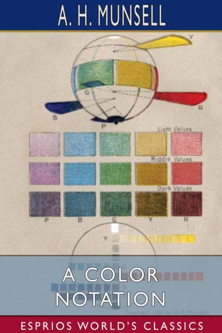 Discover The Genius Of Albert Henry Munsell