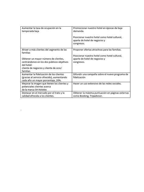 Ejemplos De Objetivos Generales Y Específicos Pdf