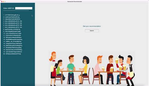 Github Makamnilisharestaurant Recommendation Using Sentiment