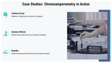 Chronoamperometry Vs Square Wave Voltammetry Ppt Summary Acp Ppt Template