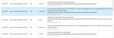 importing docker images images from the public registry into openshift