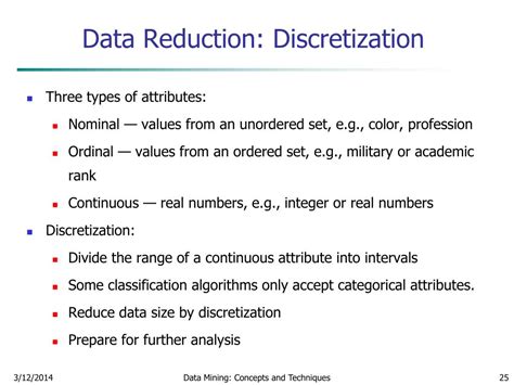 Ppt Chapter 2 Data Preprocessing Powerpoint Presentation Free