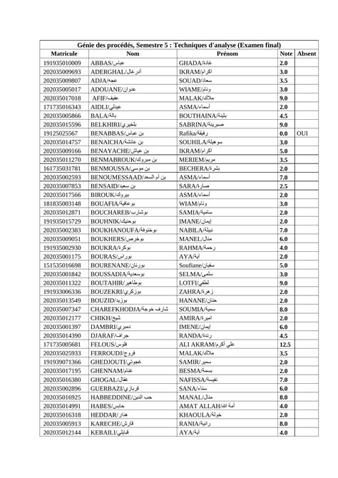 Techniques Danalyse Examenpdf Docdroid