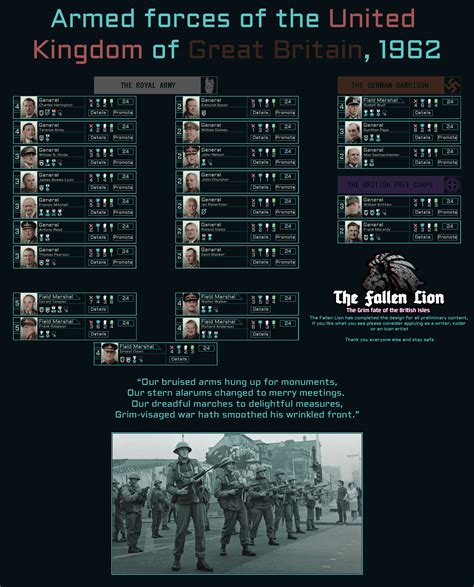Tno Lore Vs Tmo Lore The Moe Order Last Episodes Of Anime Rtnomod