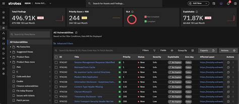 Smarter Vulnerability Prioritization A Strobes Guide