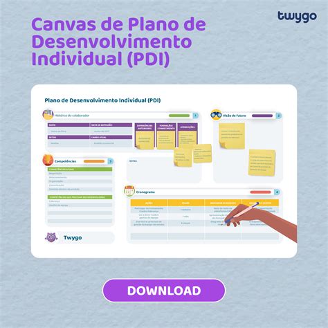 Ferramenta Canva Plano De Desenvolvimento Individual Pdi