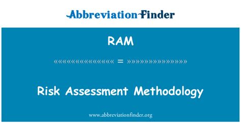 Ram Stands For Risk Assessment Methodology Abbreviation Finder