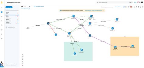 Best Application Dependency Mapping Platforms Top 5 Tools In 2025 Faddom