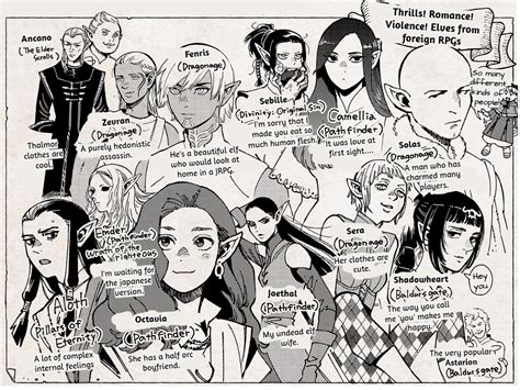 Possible Hint That Aloth Will Appear R Avowed