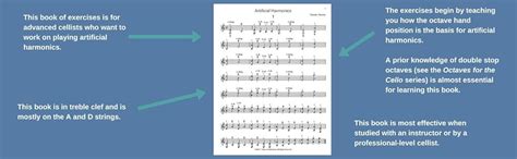 Artificial Harmonics For The Cello Book One Harvey Cassia