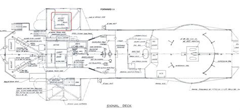 Radio Research Paper River Class Radio Fit