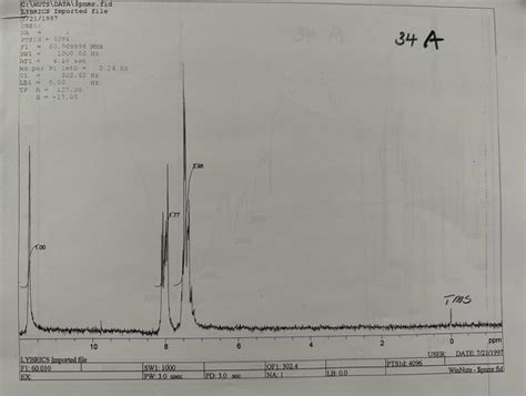 Solved based on the given proton NMR and IR what is the | Chegg.com