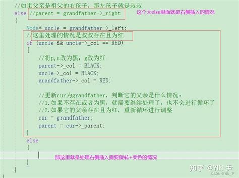 【高阶数据结构】红黑树详解 知乎