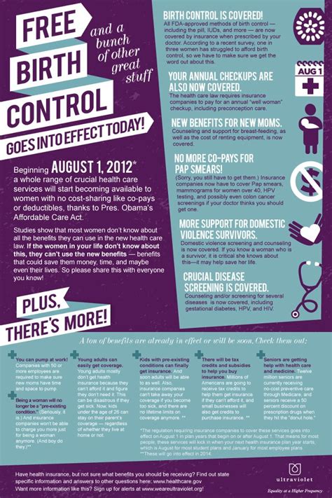 Females And Fair Sex « Janyaas Scrapbook