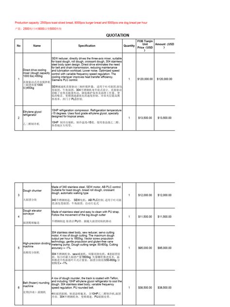 Quotation Pdf Quotation Pdf