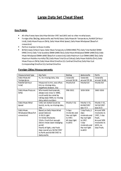 15 Large Data Set Cheat Sheet Large Data Set Cheat Sheet Key Points