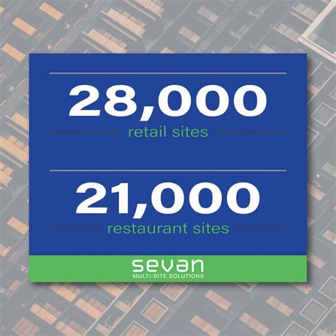 Sevan Hits Milestones In Retail And Restaurant Refreshes Sevan