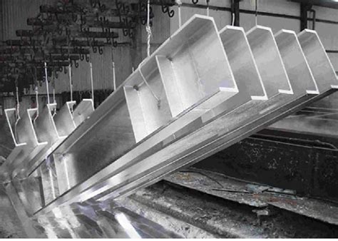 Mild Steel Hot Dipped Galvanized Junction Box At ₹ 250piece In Pimpri