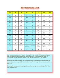 Key Transposing Chart Download Printable Pdf Templateroller