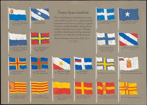 Proposed Flags Of Finland 18621918 Compiled By Olof Eriksson R