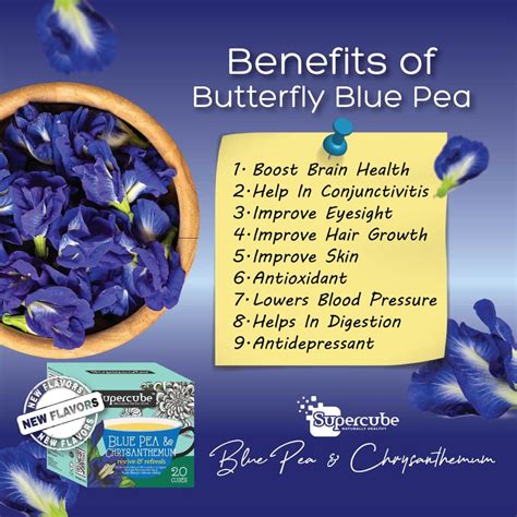 Supercube Dreamer Added A New Photo Supercube Dreamer