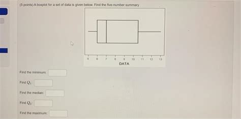 Solved Points A Boxplot For A Set Of Data Is Given Chegg