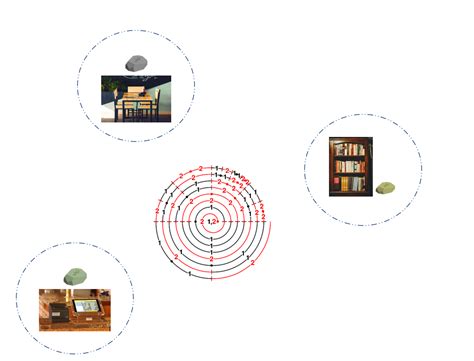 github sakibsh coffee shop clustering using customer sequence data