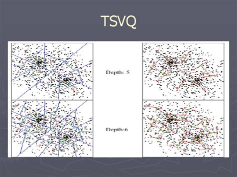 Fast Texture Synthesis Tree Structure Vector Quantization Liyi